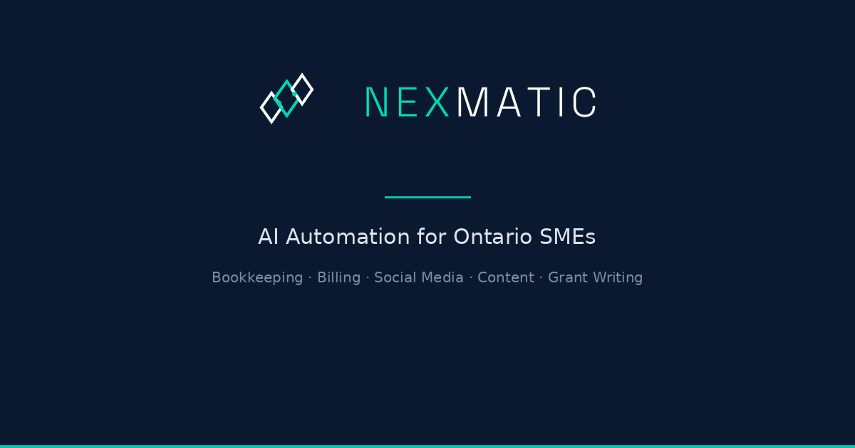 AI Bookkeeping Automation in Canada: How It Works and What It Costs ...